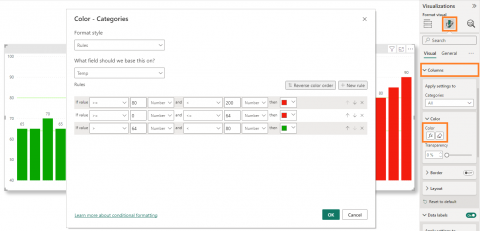 Trick to Conditionally Format Power BI Line Chart Markers | Soh Cheng