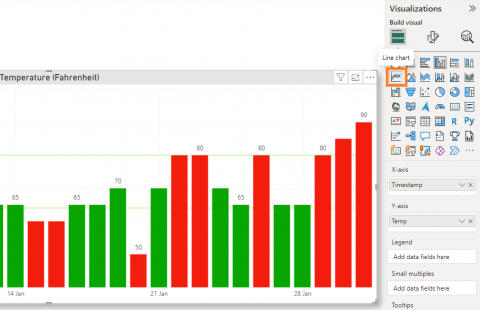 Trick to Conditionally Format Power BI Line Chart Markers | Soh Cheng